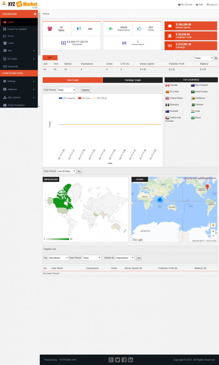 Admin Section | XYZScripts Help