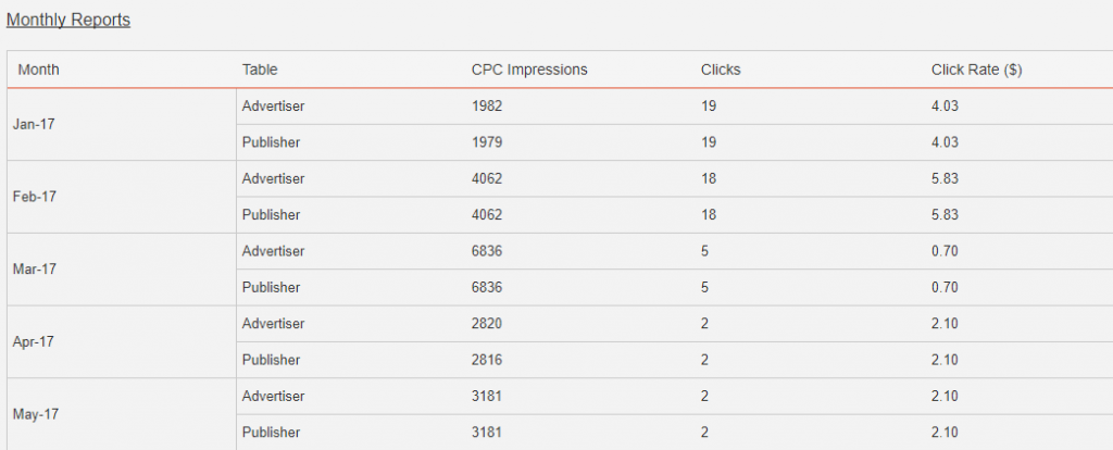 Verify Reports | XYZScripts Help
