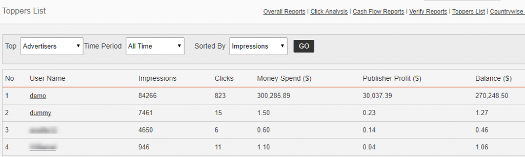 Toppers List – XYZScripts Help